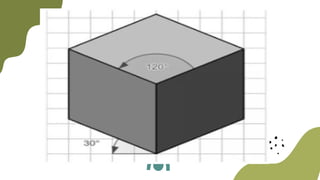 Grade-9 September 23-24, 2024 Introduction to Isometric Drawing.pptx