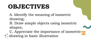 Grade-9 September 23-24, 2024 Introduction to Isometric Drawing.pptx