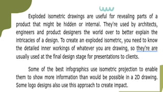 Grade-9 September 23-24, 2024 Introduction to Isometric Drawing.pptx