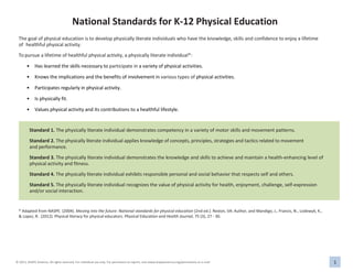 Grade-Level-Outcomes-for-K-12-Physical-Education.pdf