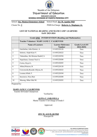 GRADE-ONE-FINAL-SMES-NLC-LIST-OF-LEARNERS-July15.docx