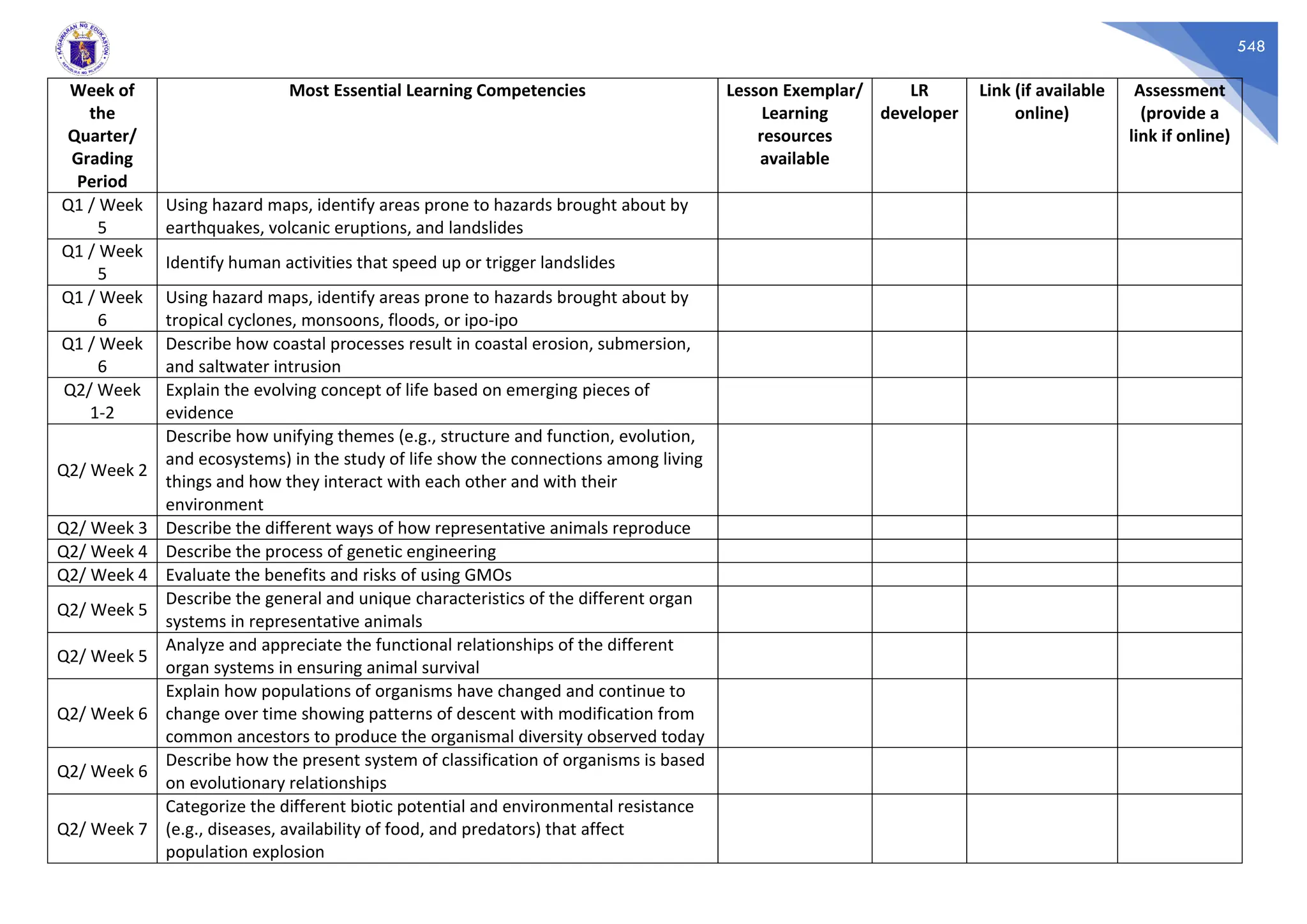 Grade-SHS-MELCS-Compilation- Kto12-1.pdf