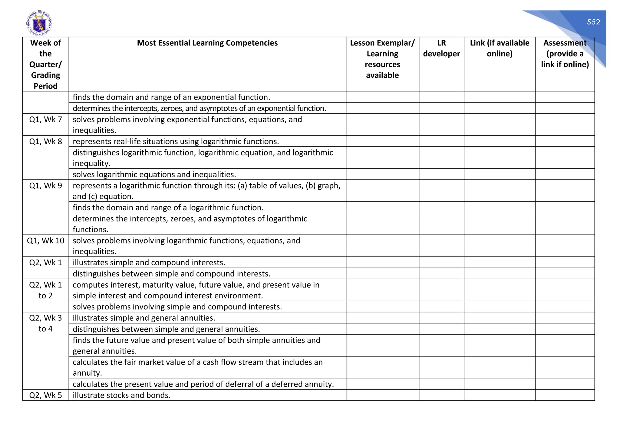 Grade-SHS-MELCS-Compilation- Kto12-1.pdf