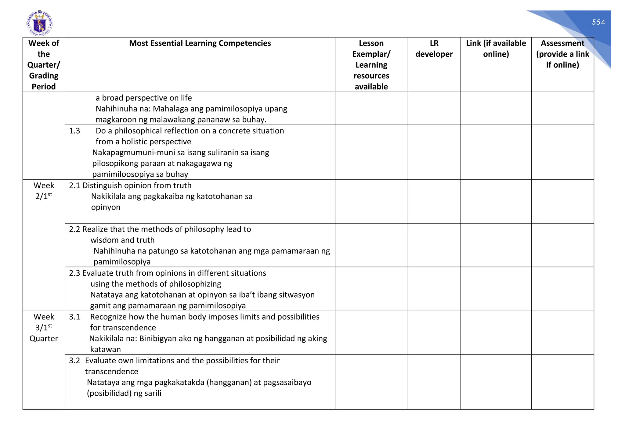 Grade-SHS-MELCS-Compilation- Kto12-1.pdf