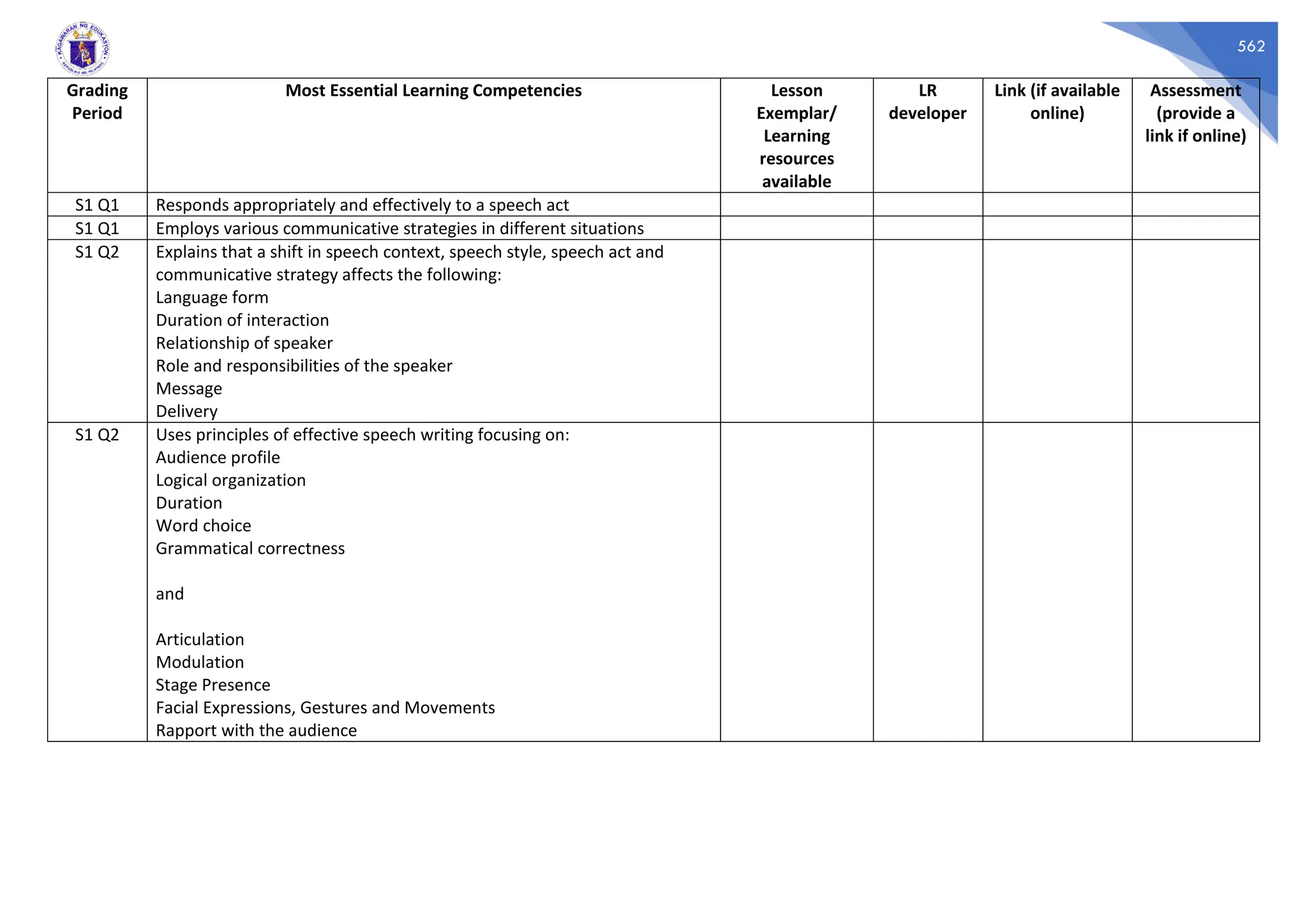 Grade-SHS-MELCS-Compilation- Kto12-1.pdf