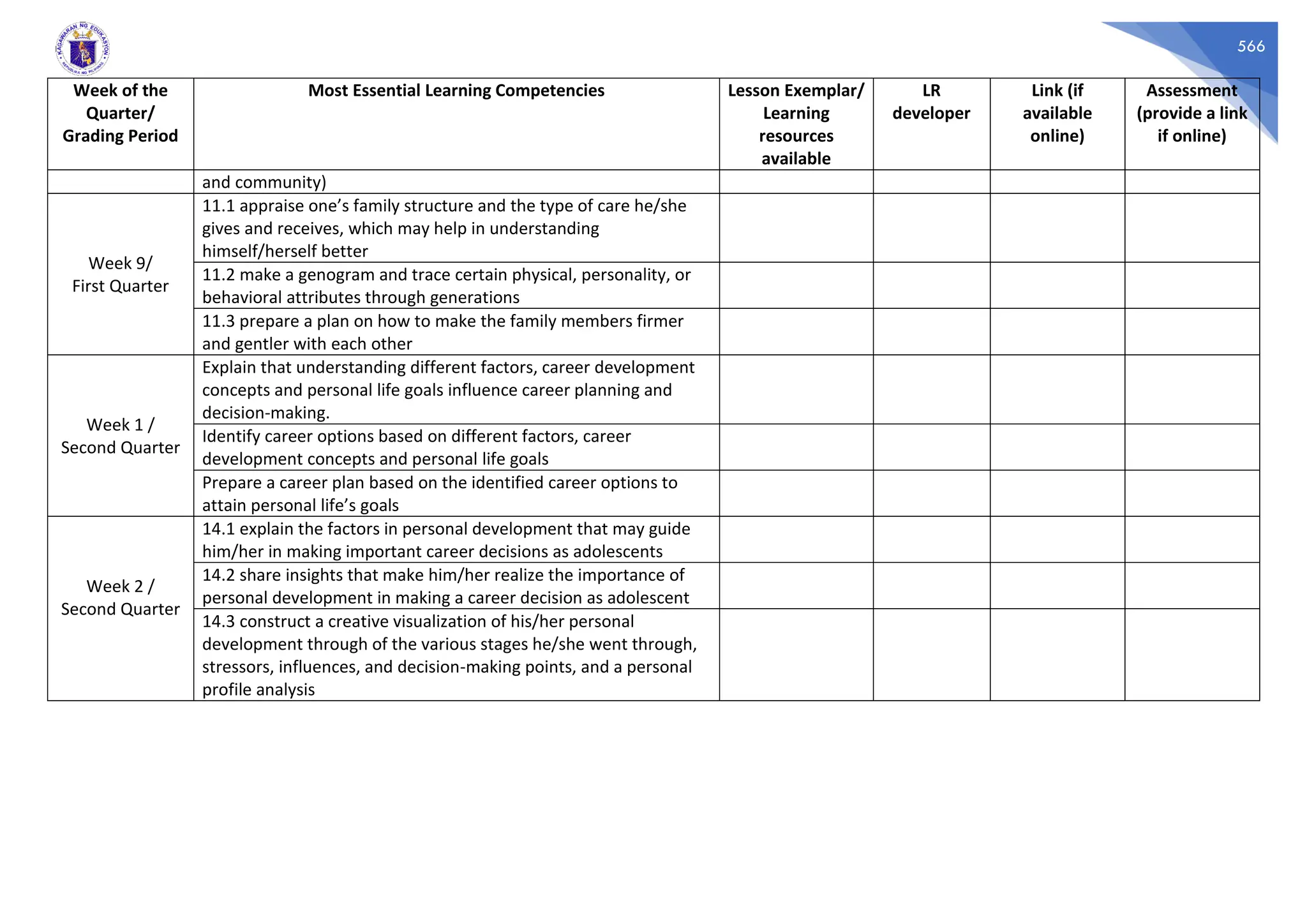Grade-SHS-MELCS-Compilation- Kto12-1.pdf