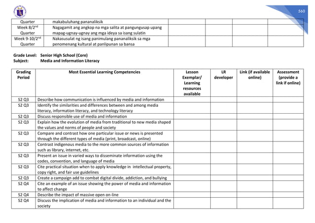 Grade-SHS-MELCS-Compilation- Kto12-1.pdf | Secondary Education | Education