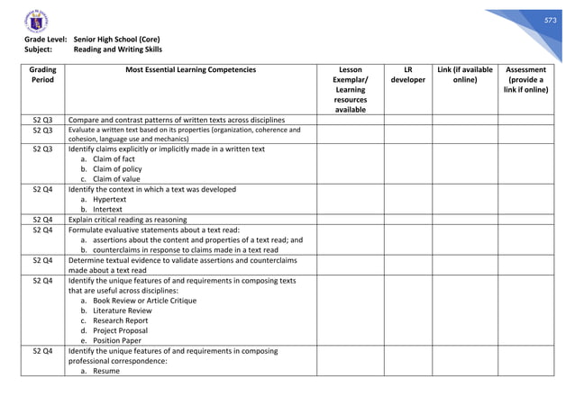 Grade-SHS-MELCS-Compilation- Kto12-1.pdf | Secondary Education | Education