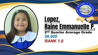 Grade 1 - SECOND QUARTER CONVOCATION.pptx