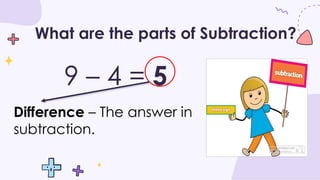 MATATAG GRADE 1 - BASIC SUBTRACTION.pptx