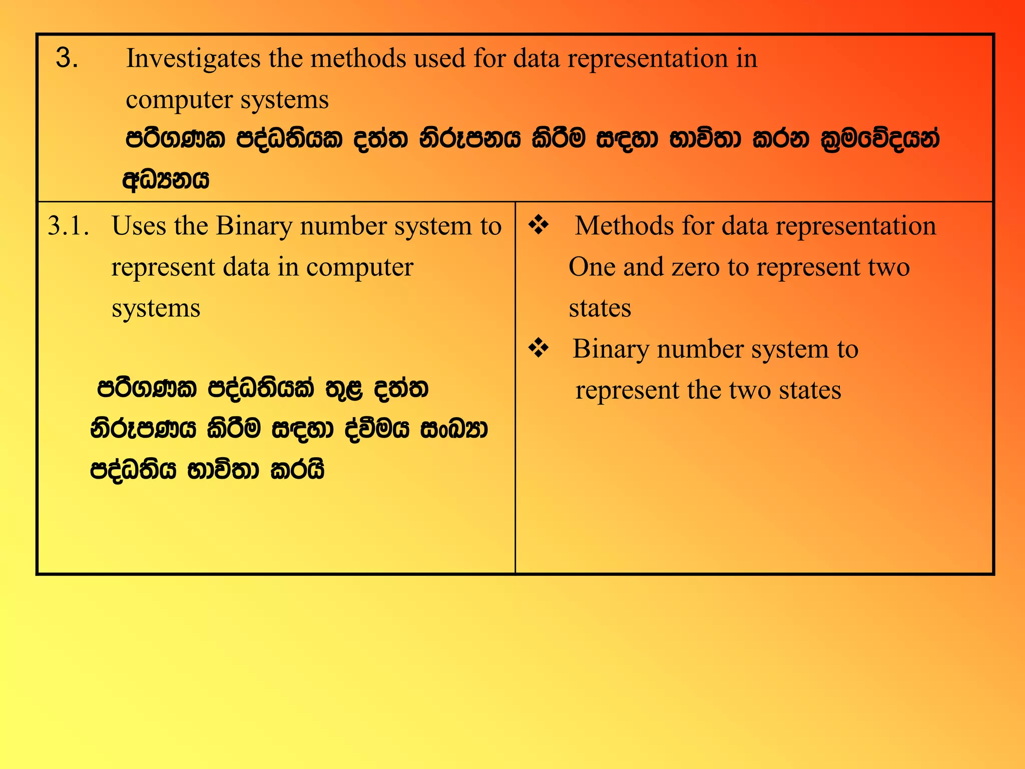 Grade 10 1st Term IT Notes | PDF | Computer Peripherals | Computing