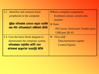 Grade 10 1st Term IT Notes | PDF