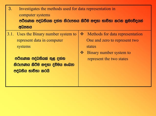 Grade 10 1st Term IT Notes | PDF | Computer Peripherals | Computing
