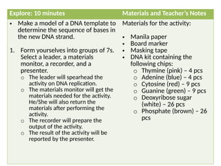 GRADE 10 - Biology lesson planning exemplar.pptx