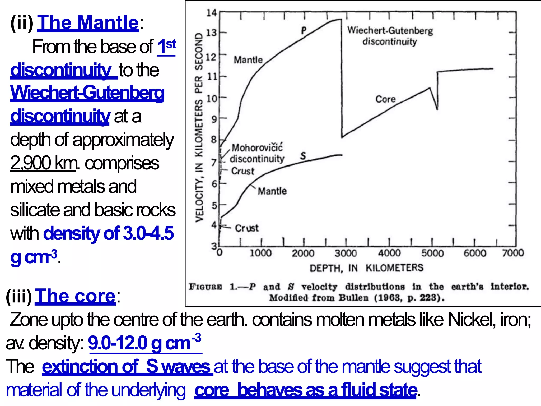 Grade 10-Crust_Core_Mantle.pptx