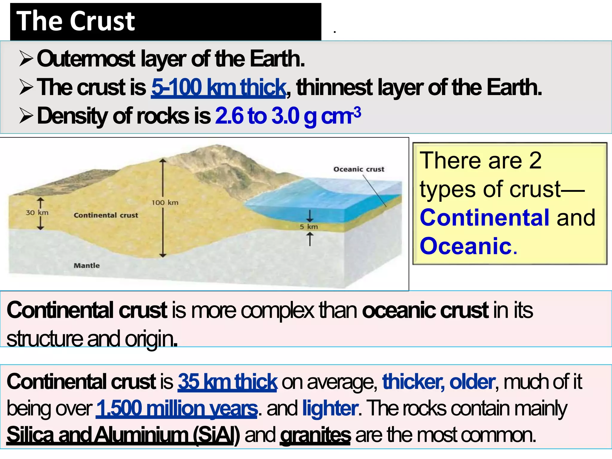 Grade 10-Crust_Core_Mantle.pptx