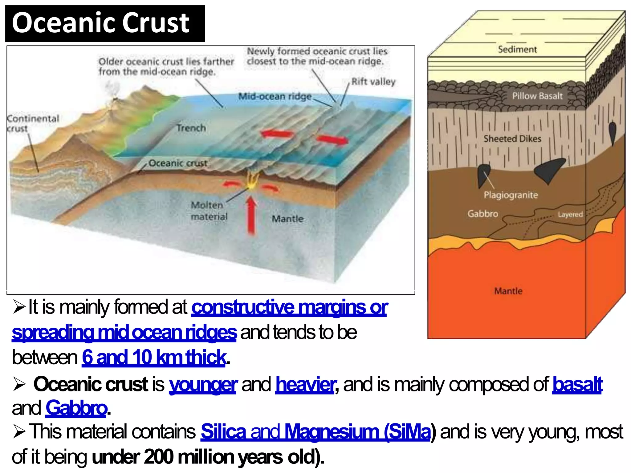 Grade 10-Crust_Core_Mantle.pptx