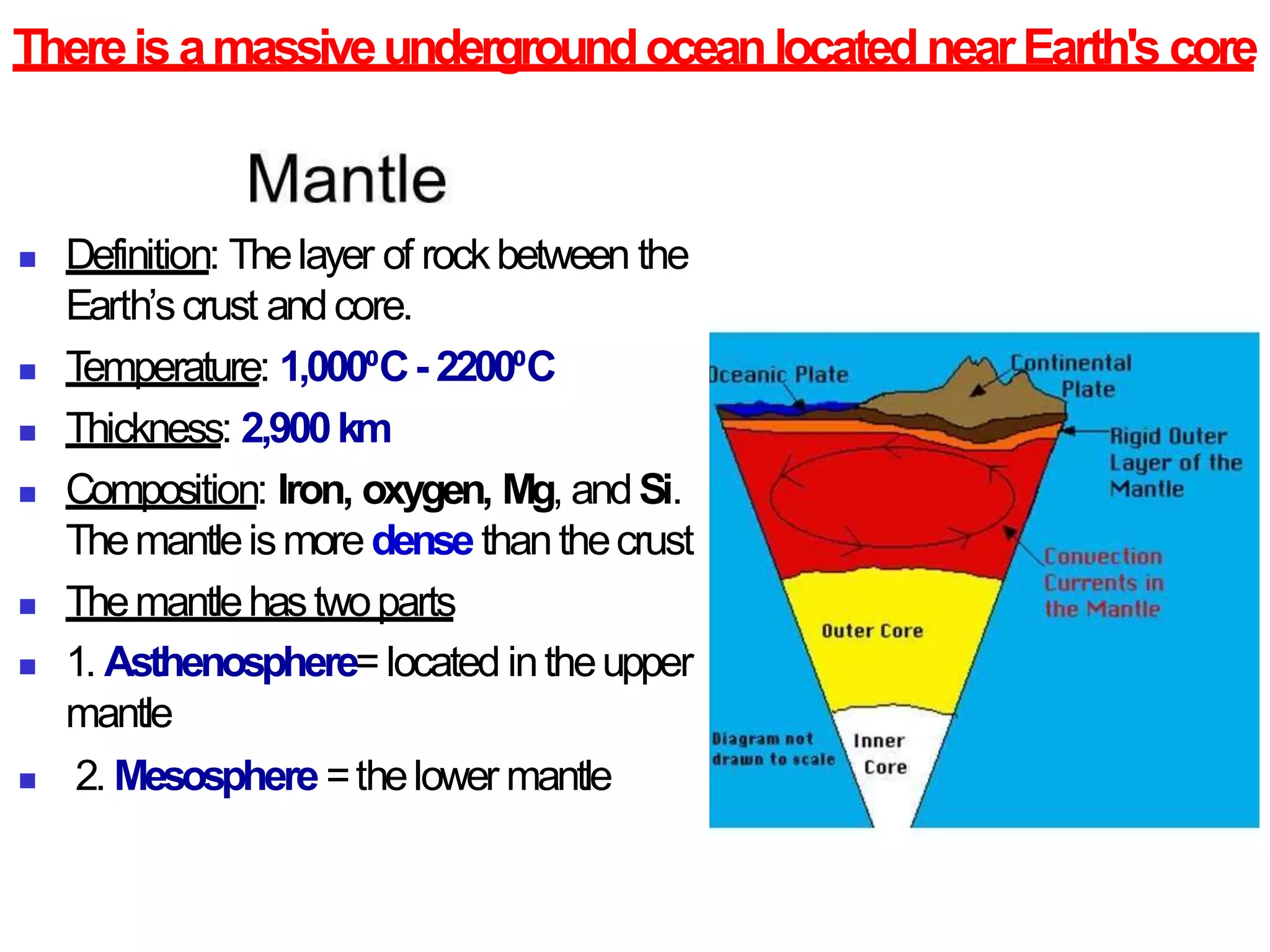 Grade 10-Crust_Core_Mantle.pptx