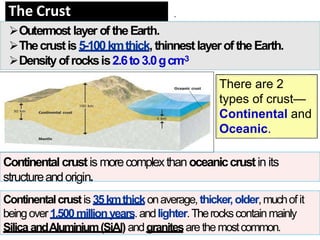 Grade 10-Crust_Core_Mantle.pptx