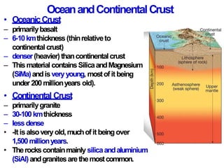 Grade 10-Crust_Core_Mantle.pptx