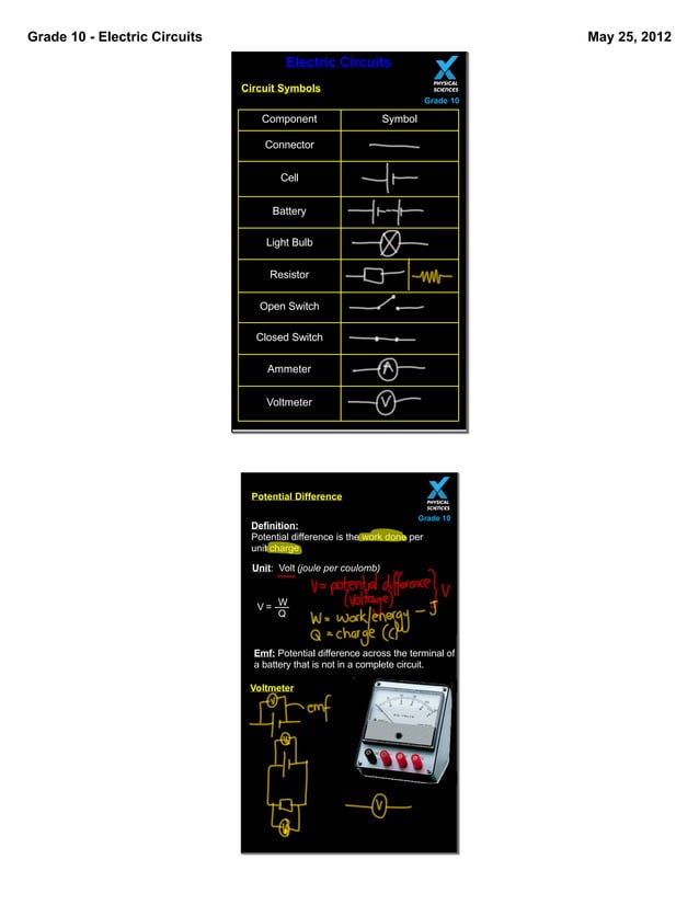 Grade 10 electric circuits | PDF | Physics | Science