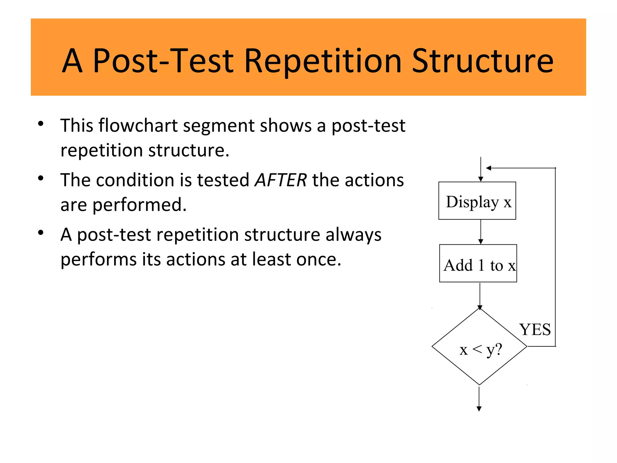 Grade 10 flowcharting | PPT