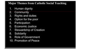 Catholic social teaching, Human dignity, | PPTX