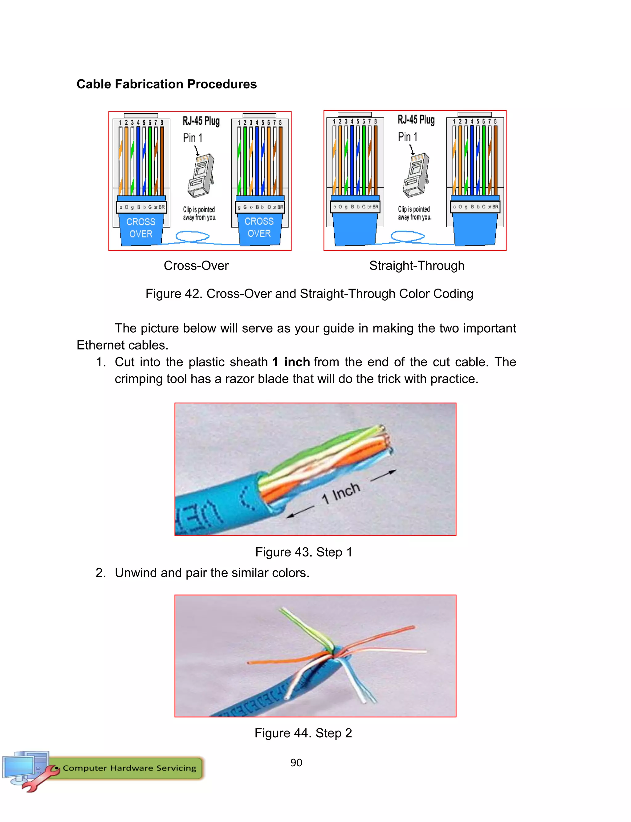 K-12 Module in TLE - ICT Grade 10 [All Gradings] | PDF