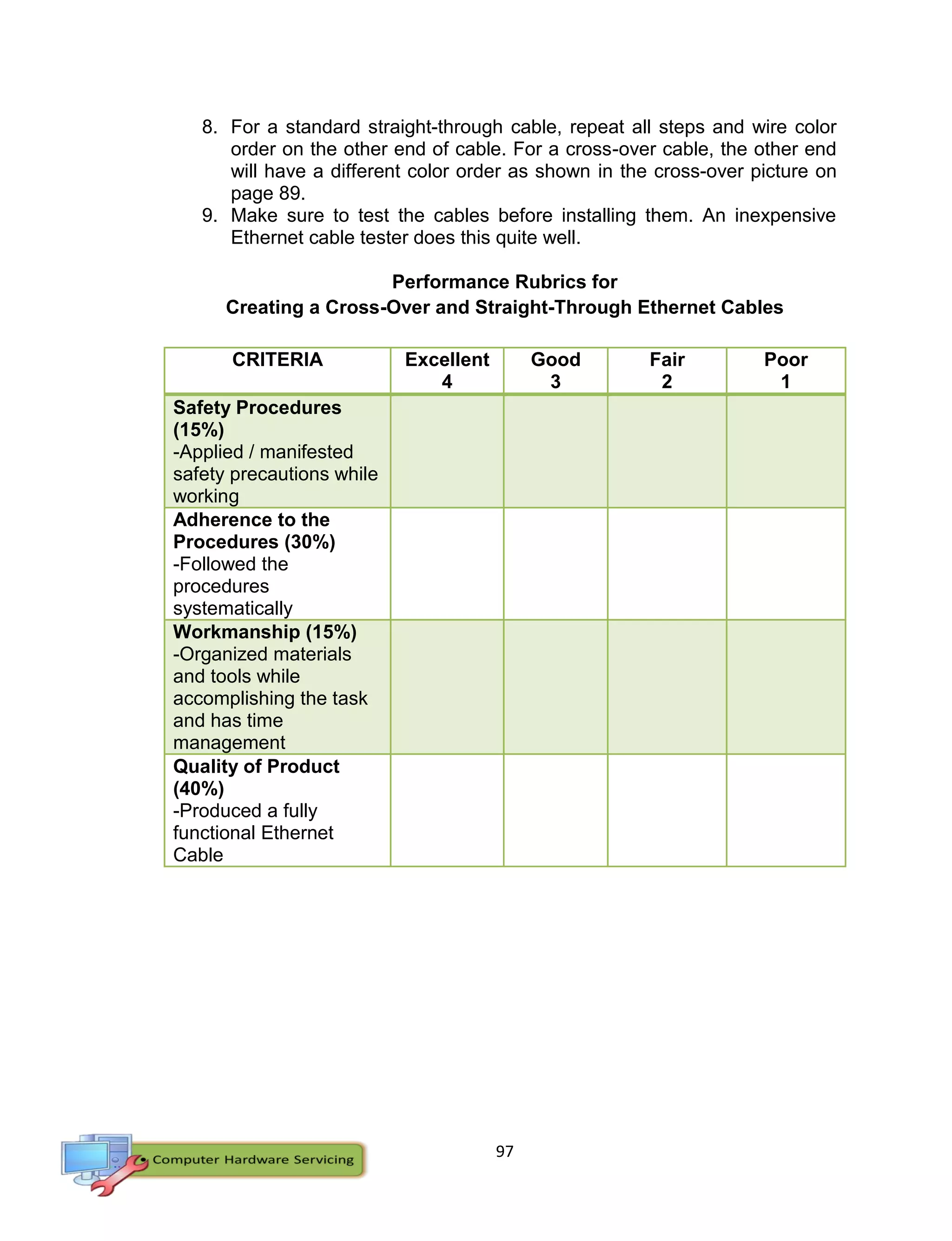 K-12 Module in TLE - ICT Grade 10 [All Gradings] | PDF