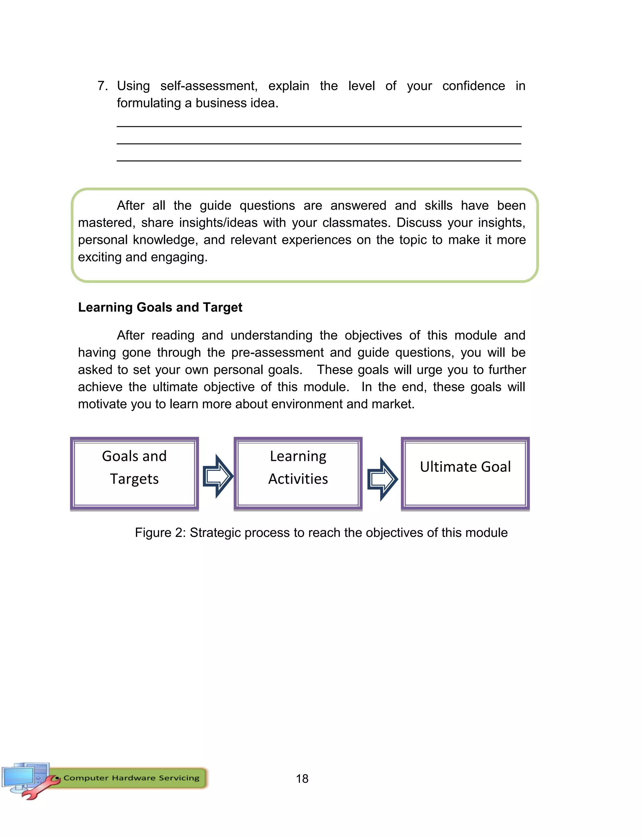 K-12 Module in TLE - ICT Grade 10 [All Gradings] | PDF