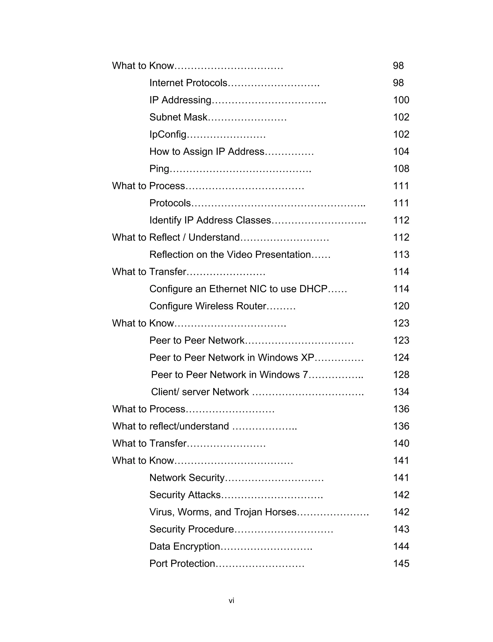 K-12 Module in TLE - ICT Grade 10 [All Gradings] | PDF