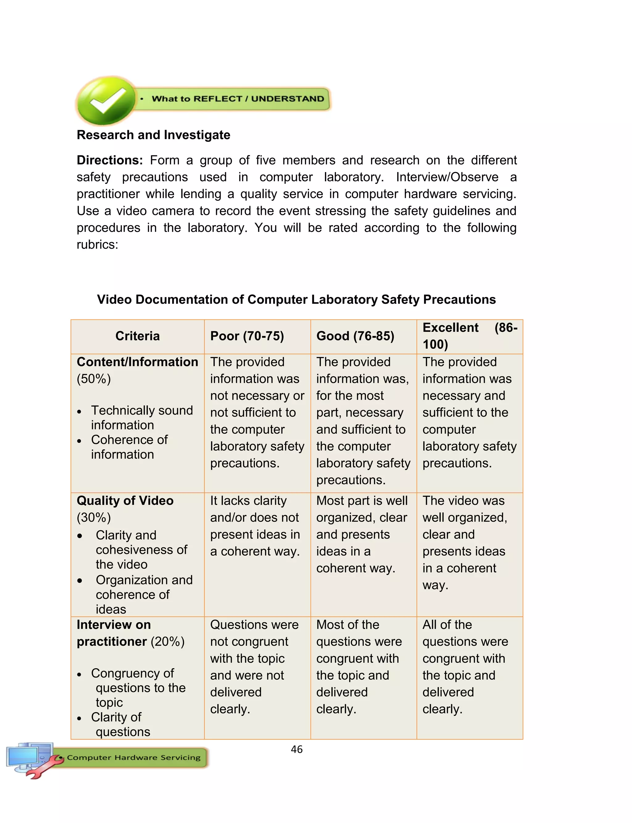 K-12 Module in TLE - ICT Grade 10 [All Gradings] | PDF