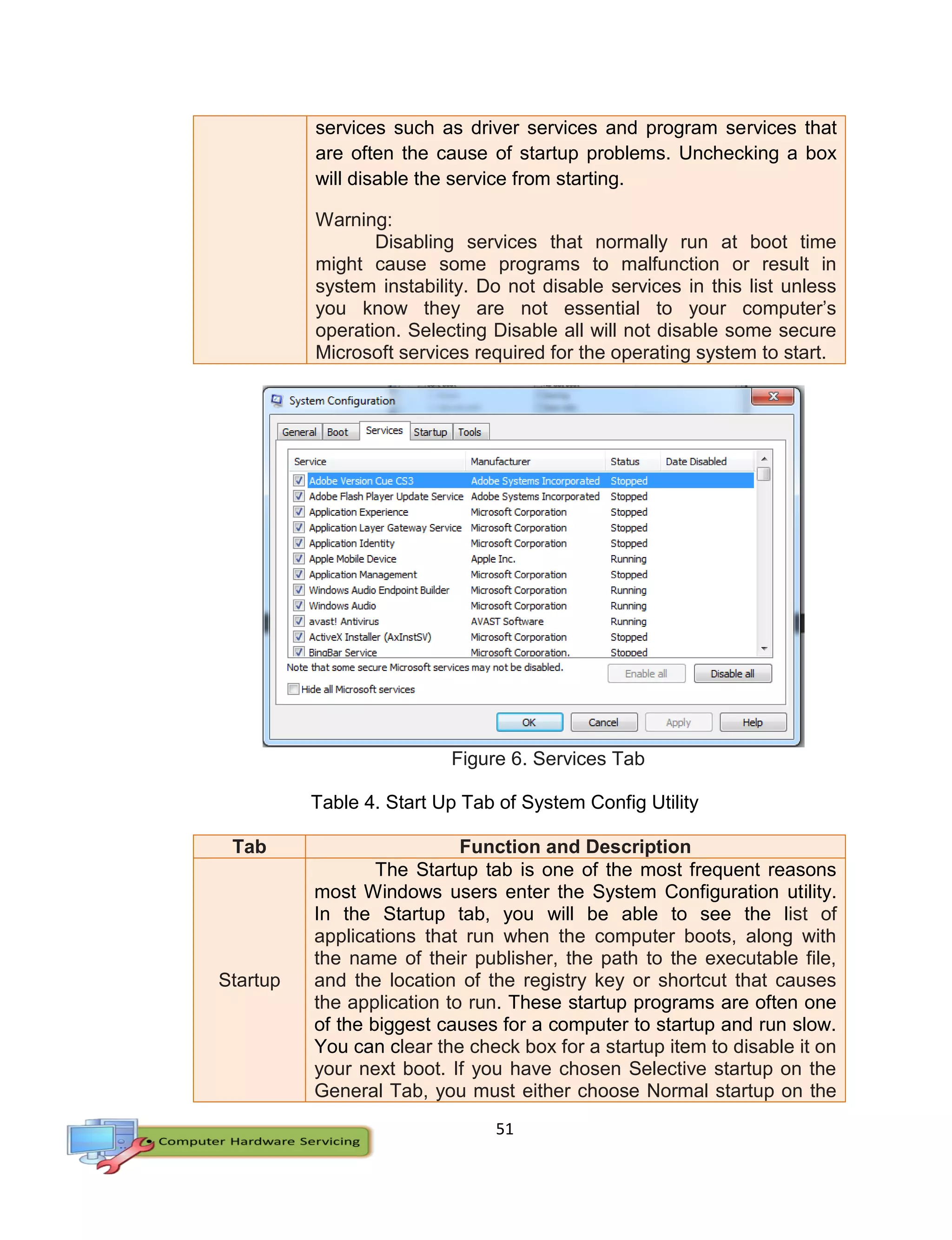 K-12 Module in TLE - ICT Grade 10 [All Gradings] | PDF