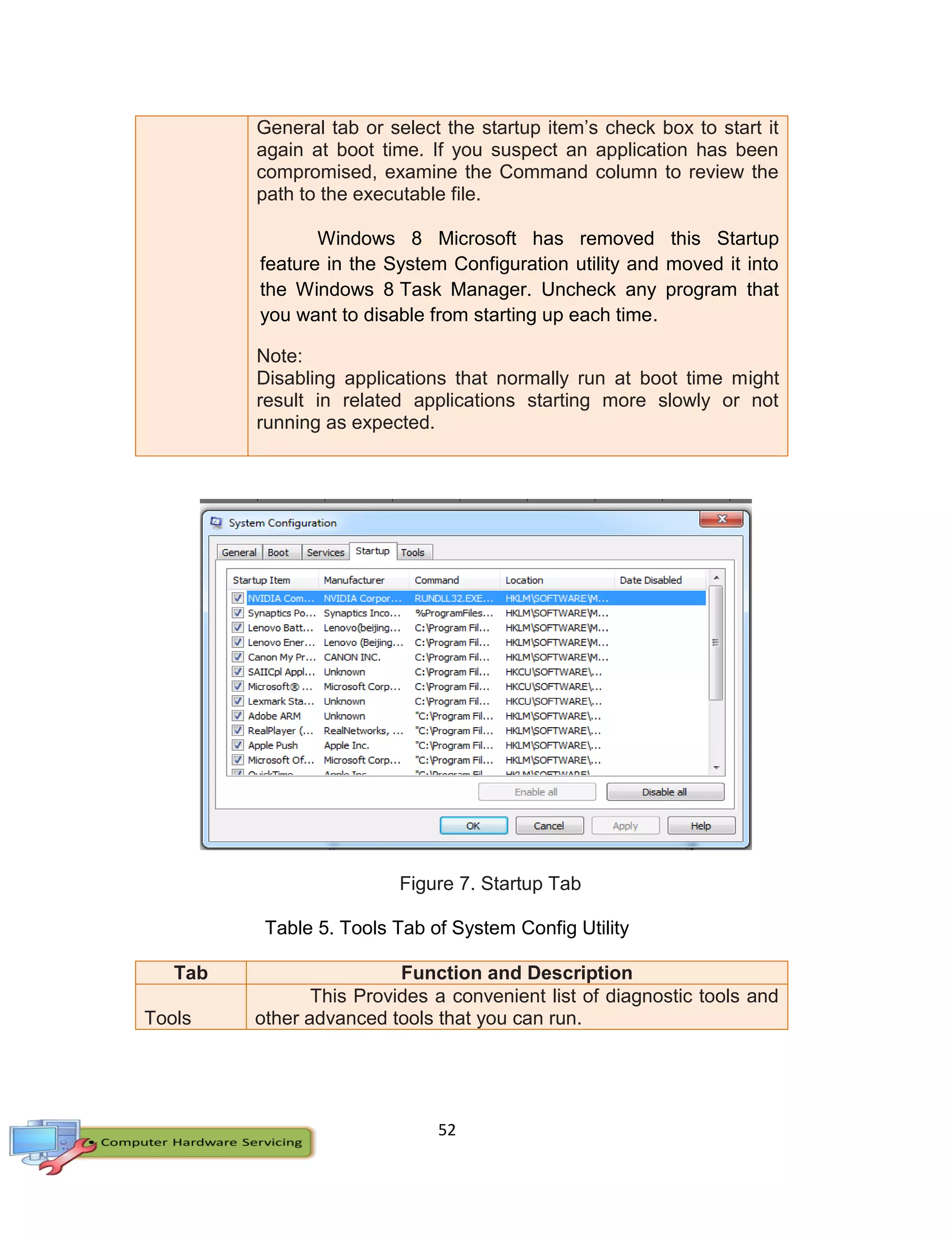 K-12 Module in TLE - ICT Grade 10 [All Gradings] | PDF
