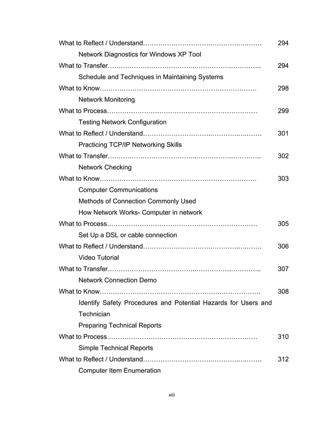 K-12 Module in TLE - ICT Grade 10 [All Gradings] | PDF