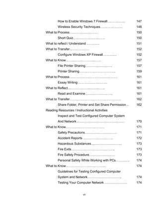 K-12 Module in TLE - ICT Grade 10 [All Gradings] | PDF