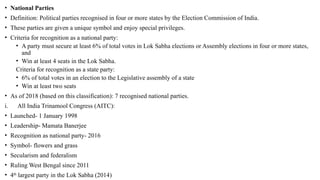 Grade 10 (1).pptx Political Parties CBSE | PPTX