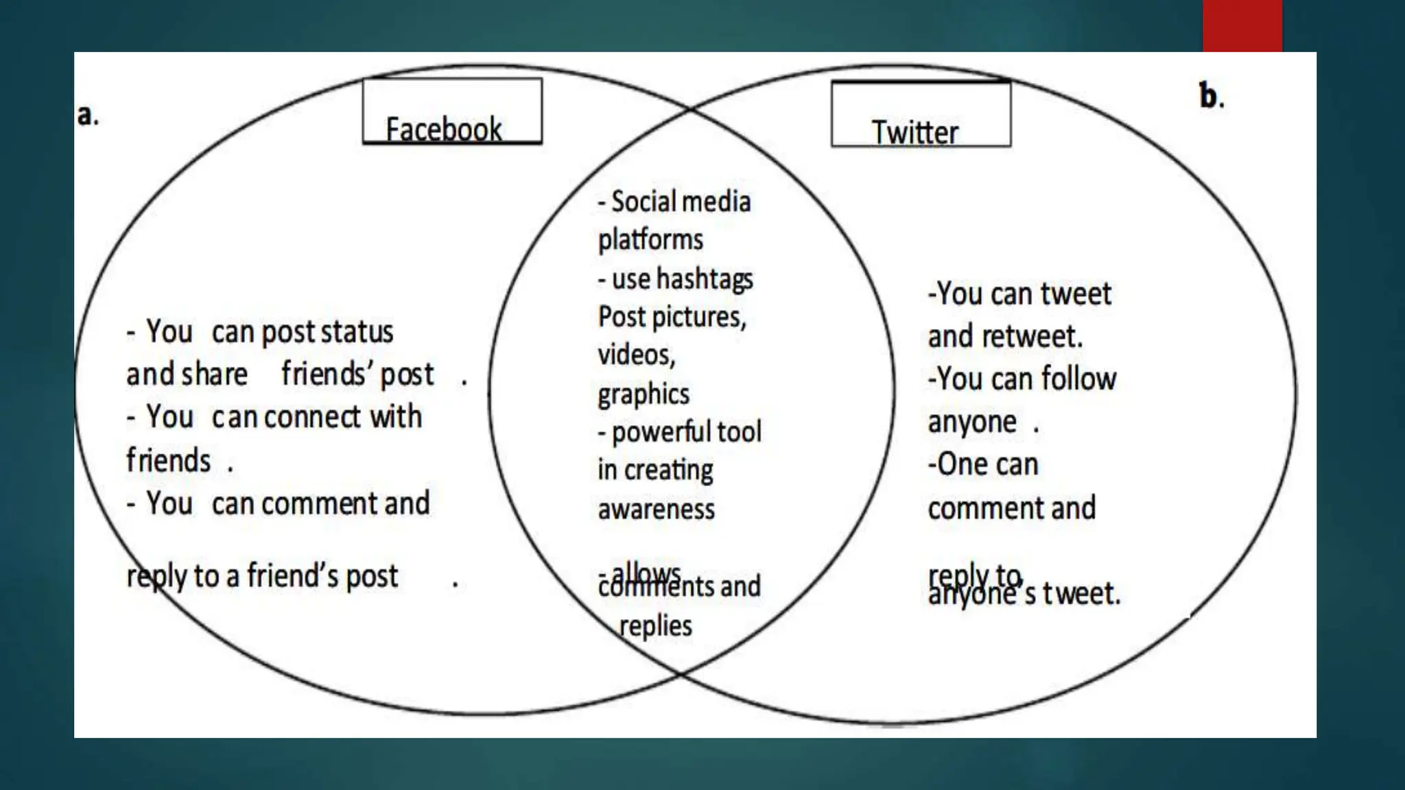 Different Advance Organizers (Venn Diagram and cause and effect diagram ...