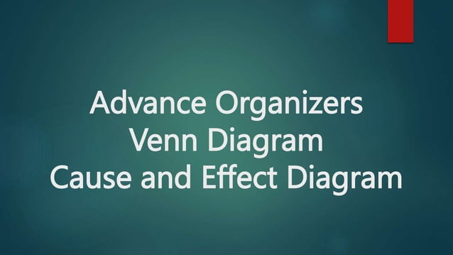 Different Advance Organizers (Venn Diagram and cause and effect diagram ...