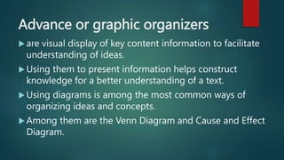 Different Advance Organizers (Venn Diagram and cause and effect diagram ...