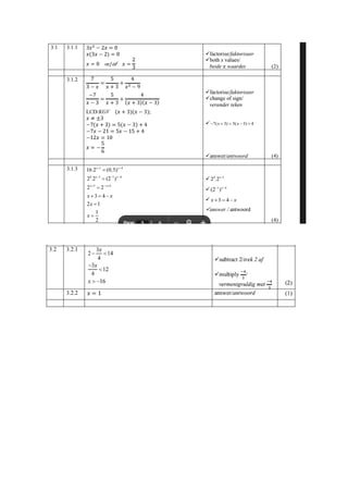 GRADE 10 MATHEMATICS ALGEBRA ANSWERS .pdf