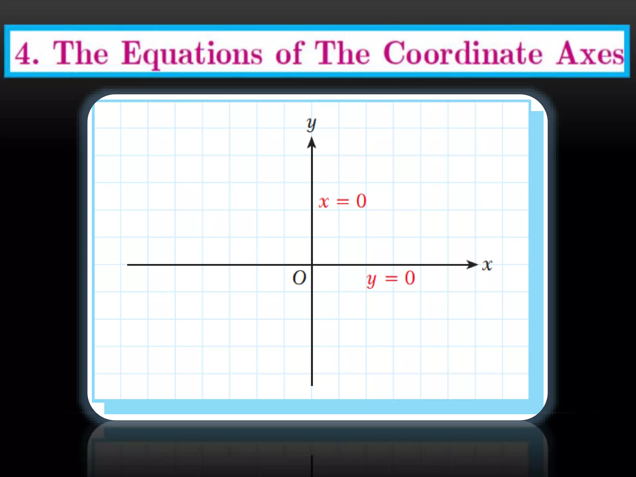Grade 10 analytical geometry | PPTX