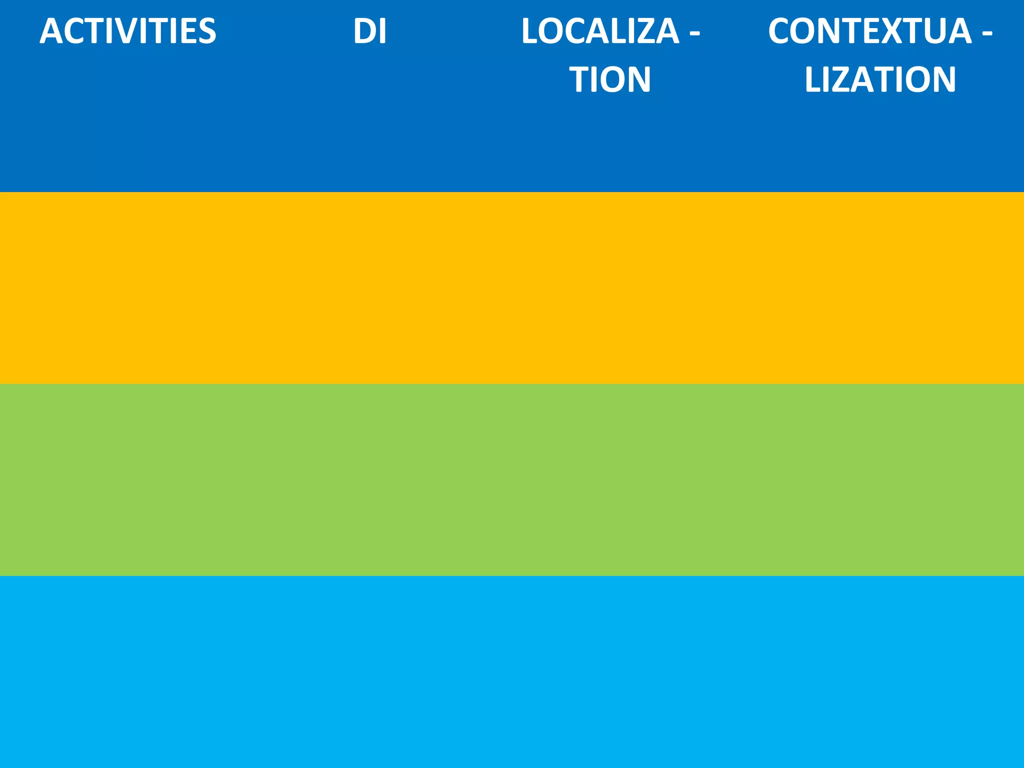 Grade 10 arts Quarter 1 | PPT