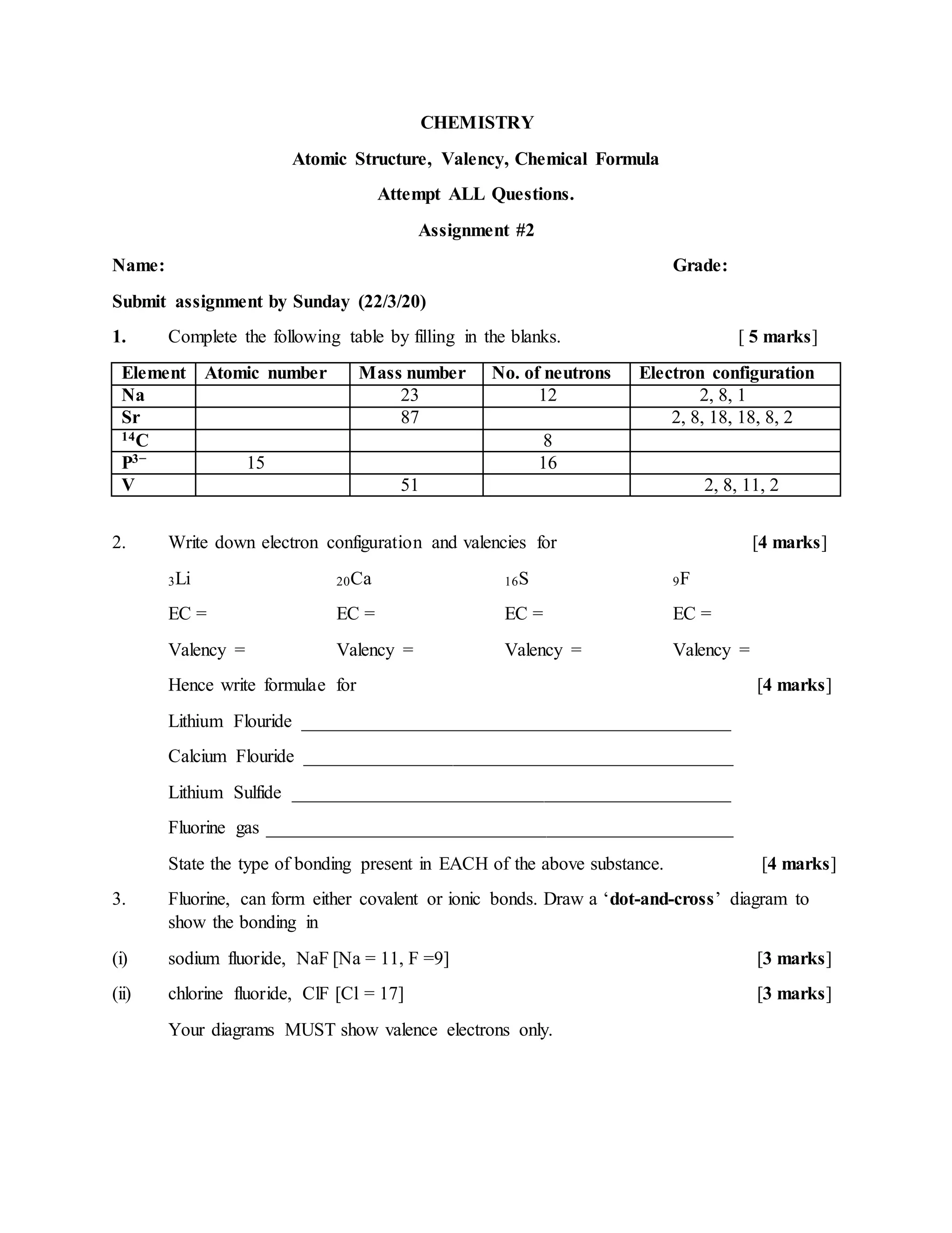 Grade 10 atomic struc, valency, writing form assignment | DOCX