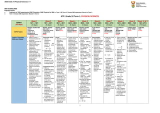 GRADE 10 Annual Teaching Plan 2026 FINAL.pdf