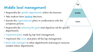 Grade 10 business functions slides(final) 2.pptx