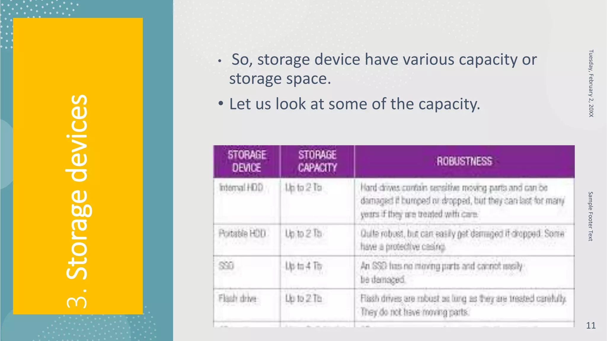 Grade 10 CAT Hardware components.pptx