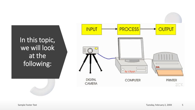 Grade 10 CAT Hardware components.pptx | Data Storage and Warehousing ...