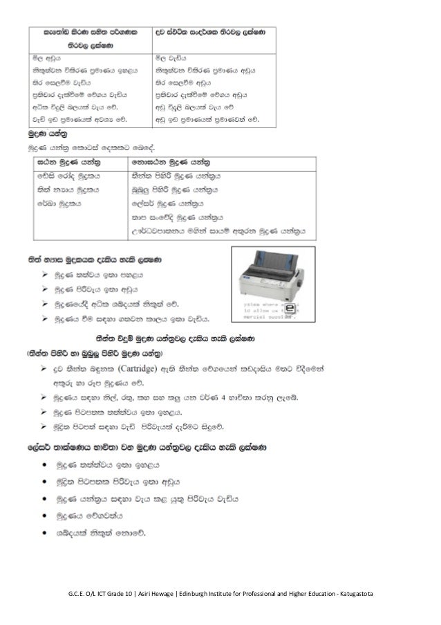 Grade 10 ICT chapter 1 ,2 short note - sinhala