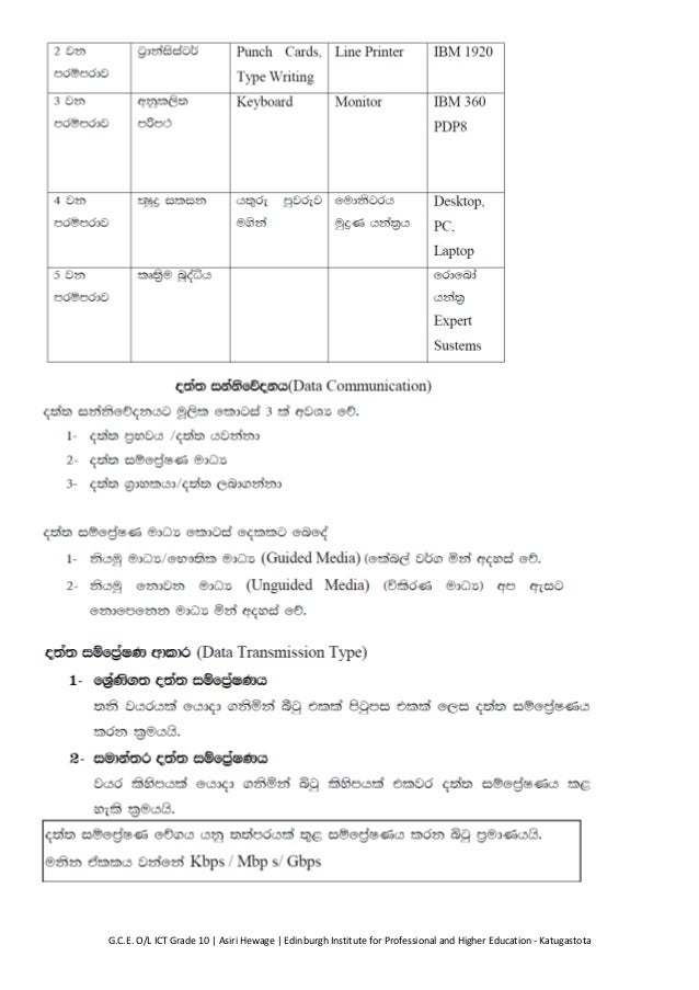 Grade 10 ICT chapter 1 ,2 short note - sinhala